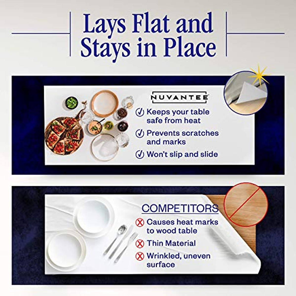 Nuvantee Revolutionary Table Pad - Waterproof, Protects Table from Spills and Heat - 52 X 108 Inch Deluxe Vinyl Premium Table Protector - Flannel Backing, Lies Flat