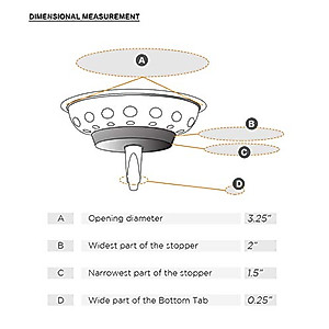 Highcraft 97333 Kitchen Sink Basket Strainer Replacement for Standard Drains (3.25 Inch) Chrome Plated Stainless Steel Body With Rubber Stopper, 3.25"