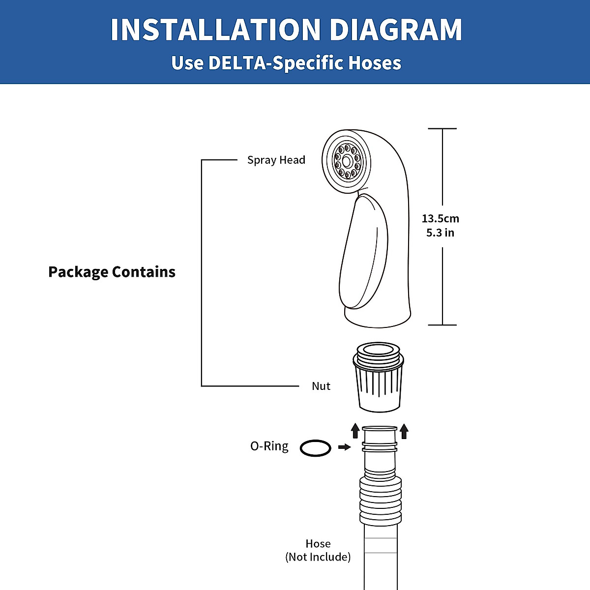 Kitchen Sink Sprayer Replacement for Delta Faucet RP53880SS Kitchen Faucet Sprayer Replacement for Delta Faucet Side Sprayer Replacement, Hose Not Included, Brushed Nickel