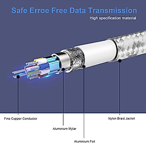 NC XQIN Thunderbolt to HDMI Cable 6 ft Mini DisplayPort to HDMI Cable for Apple MacBook Air/Pro,Surface Book,MacBook Pro, PCs and Projector,More