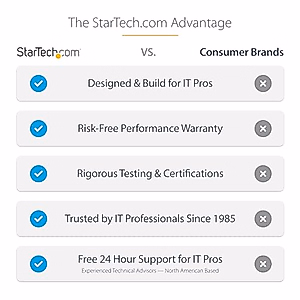 StarTech.com USB 3.0 Dual Monitor Docking Station with HDMI & DVI/VGA, 6x USB-A Ports, Ethernet, Audio & USB Type-A Hub, Universal Laptop Dock - Windows/macOS/ChromeOS (USB3SDOCKHD)