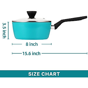 QStar 2.45 qt Granite Aluminum Nonstick Sauce Pan in Blue with Lid and Cool Touch Handle