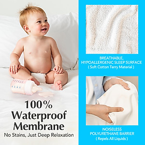 Twin Mattress Protector - Waterproof, Breathable, Blocks Allergens, Smooth Soft Cotton Terry Cover. The Premium Mattress Protector Will Surely Increase The Life of Your Mattress. (Twin)