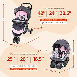 Baby Trend Skyview Travel System, Floral
