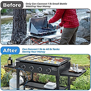 F271803 12ft Propane Heater Adapter Hose with Regulator,for Mr. Heater Big Buddy Indoor Outdoor Heater,3/8 inch Female Quick Connect x QCC1 Propane Tank Connection