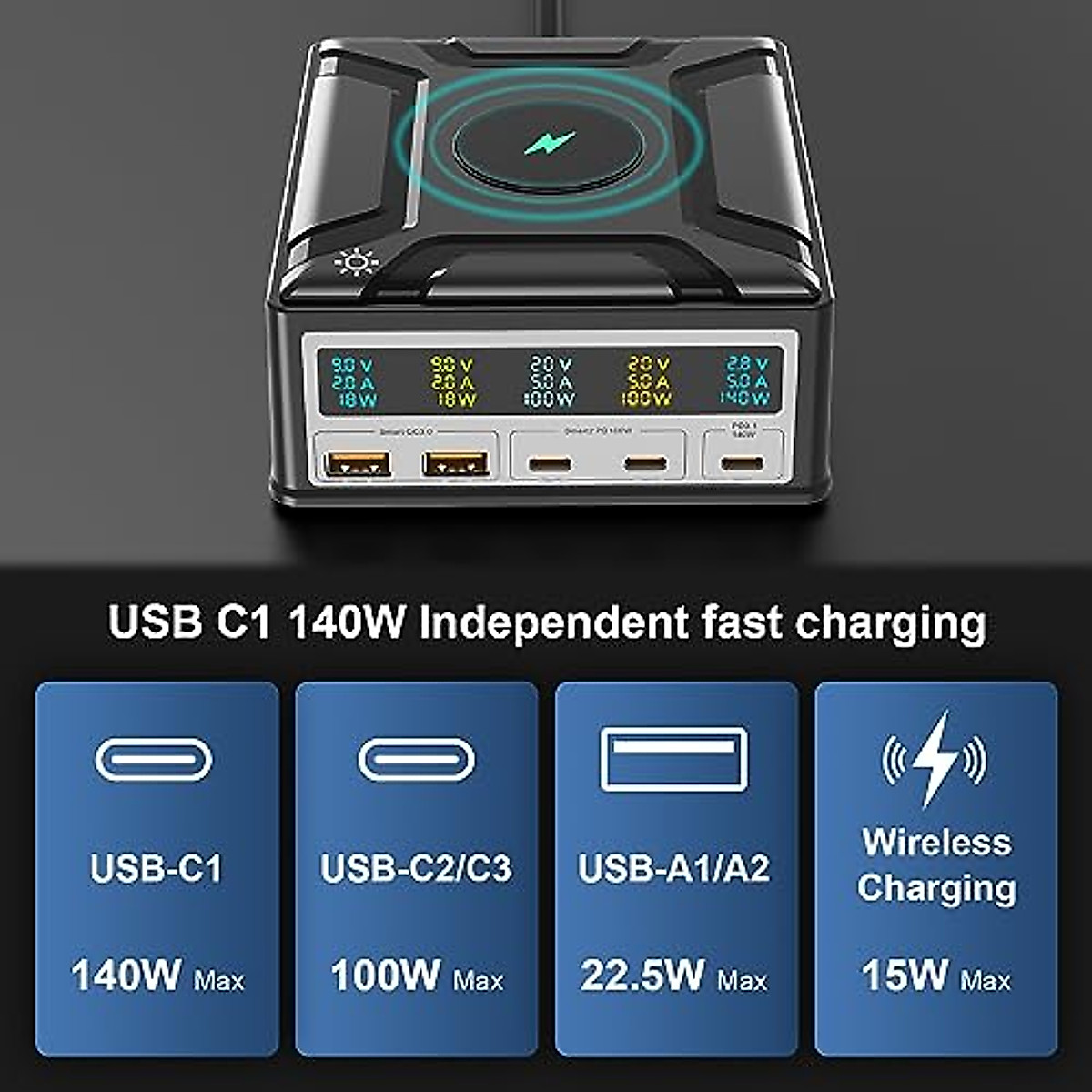 260W USB C GaN Charger, Ubigbuy 140W 5-Port PD3.1 USB C Charging Station,Desktop Wireless USB C Laptop Charger Portable Travel USB C Power Adapter Block for MacBook Pro Air iPad Pro iPhone Samsung