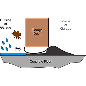 16 Foot Garage Door Weather Seal Threshold Bottom Seal (3" Wide / 10/16'" Tall)