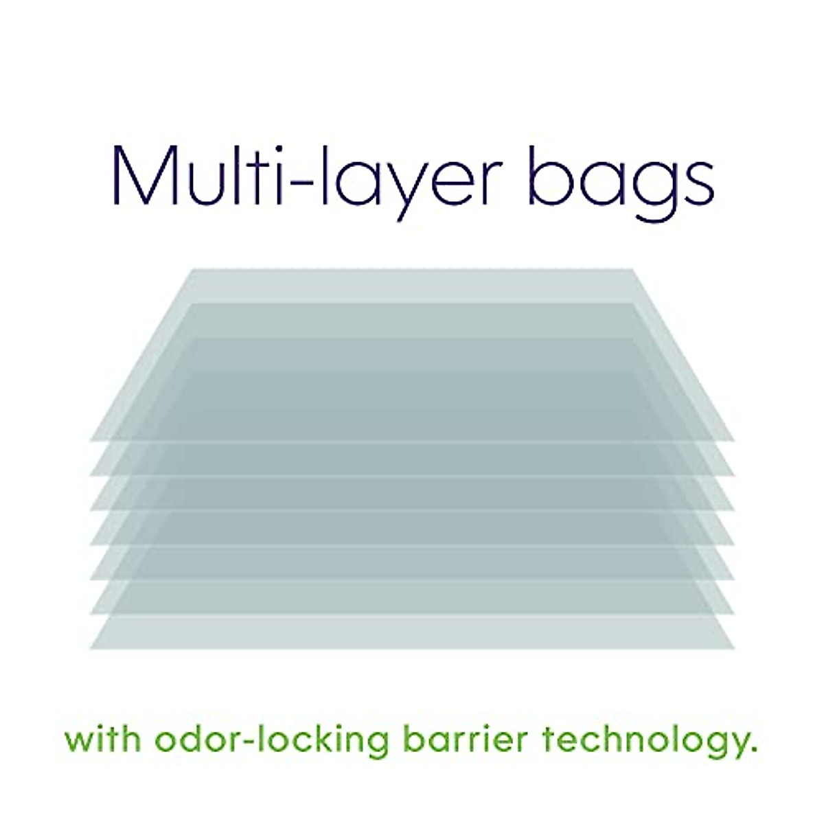 Litter Genie Refill Bags (12-Pack) | Multi-Layers of Odor-Barrier Technology | 1 Square Refill Cartridge Lasts Up to 2 Months Per Cat