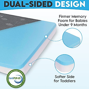 Sleepah Square 36x36 Mattress Pad (Trifold) Waterproof Memory Foam Portable Mattress Topper w Removable Cover Compatible with Joovy Room 2 Delta Children Century Thick Dual Sided