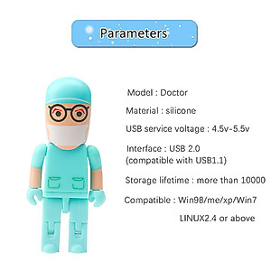 Novelty USB Flash Drive 64GB, LEIZHAN Doctor Robot Toy Character Thumb Jump Drive for Kids Students Gift Pendrive