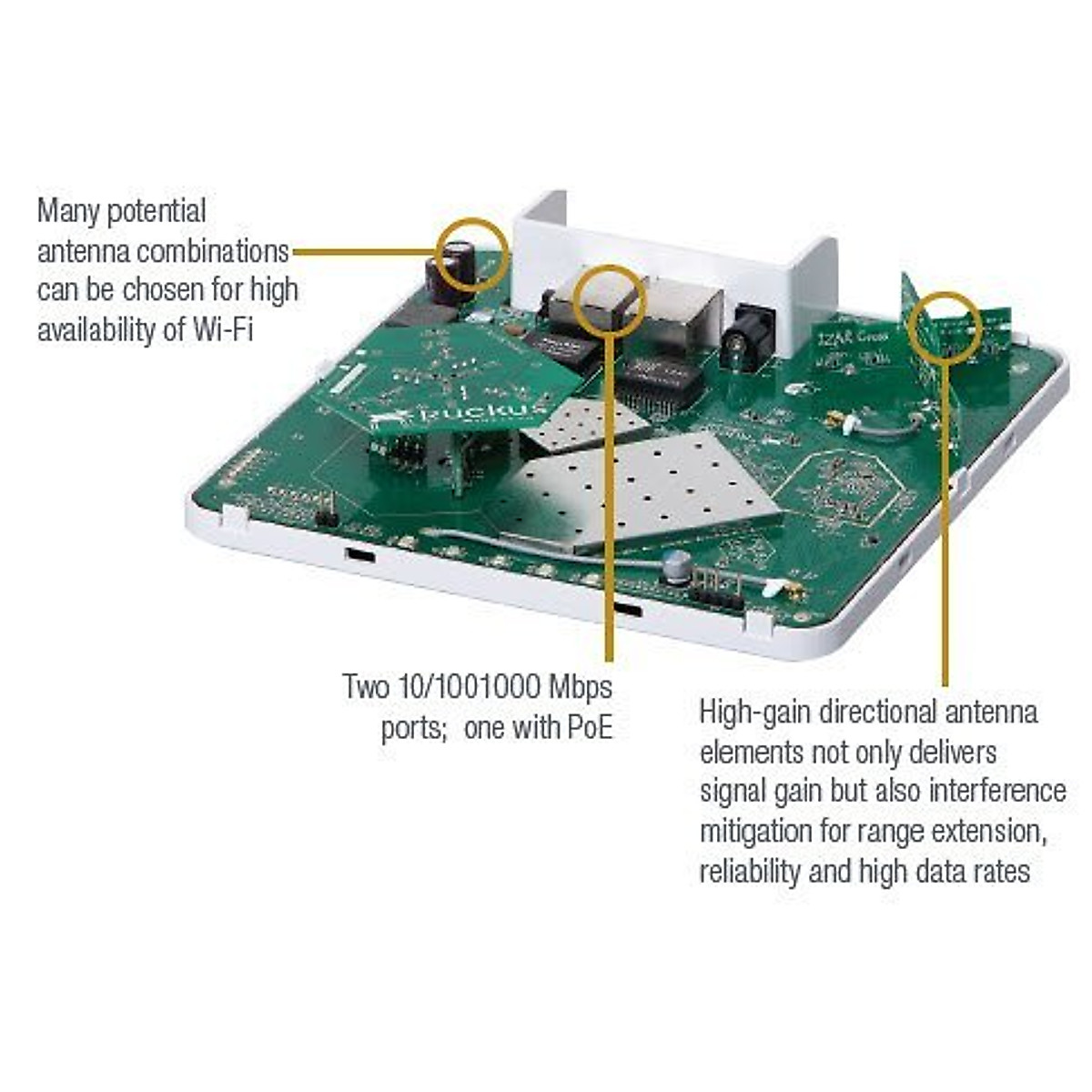 Ruckus Wireless ZoneFlex R500 Wireless Access Point (Dual-Band 802.11ac, 2x2:2 Streams, BeamFlex+, Dual Ports, 802.3af PoE) 901-R500-US00