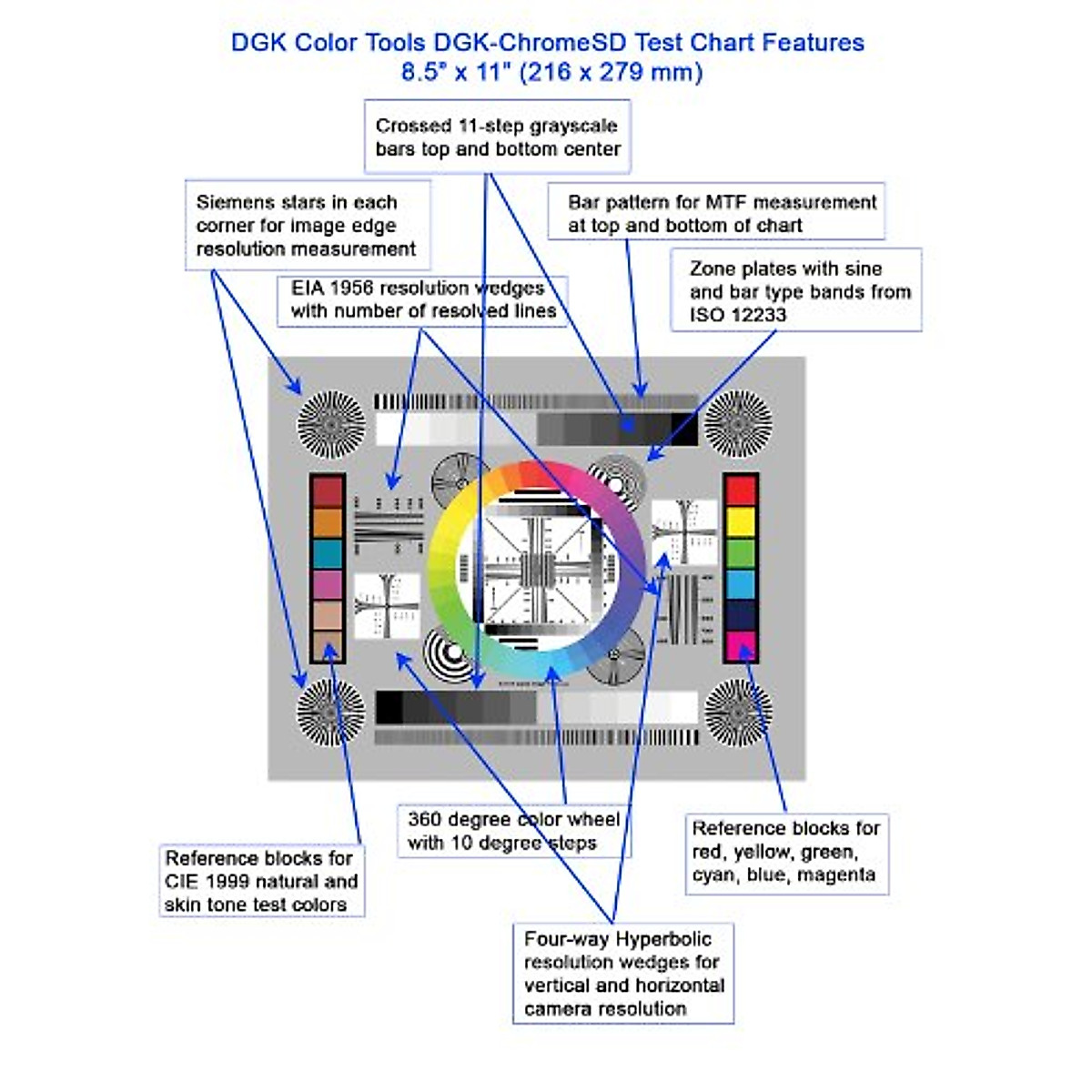 DGK Color Tools High Resolution 8.5x11" Chrome SD Professional Lens Test Chart, 3-Pack