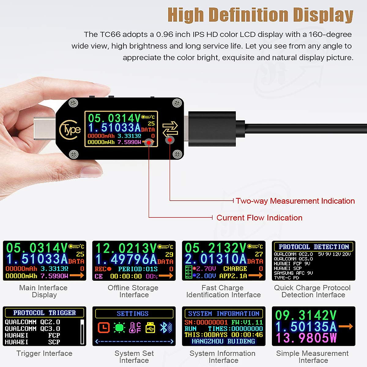 MakerHawk USB Power Meter, TC66 USB Tester Type C USB Voltage Meter and Current Tester, 0.96 Inch IPS Color LCD Display Power Tester Multimeter PD Ammeter Voltmeter QC 2.0 3.0