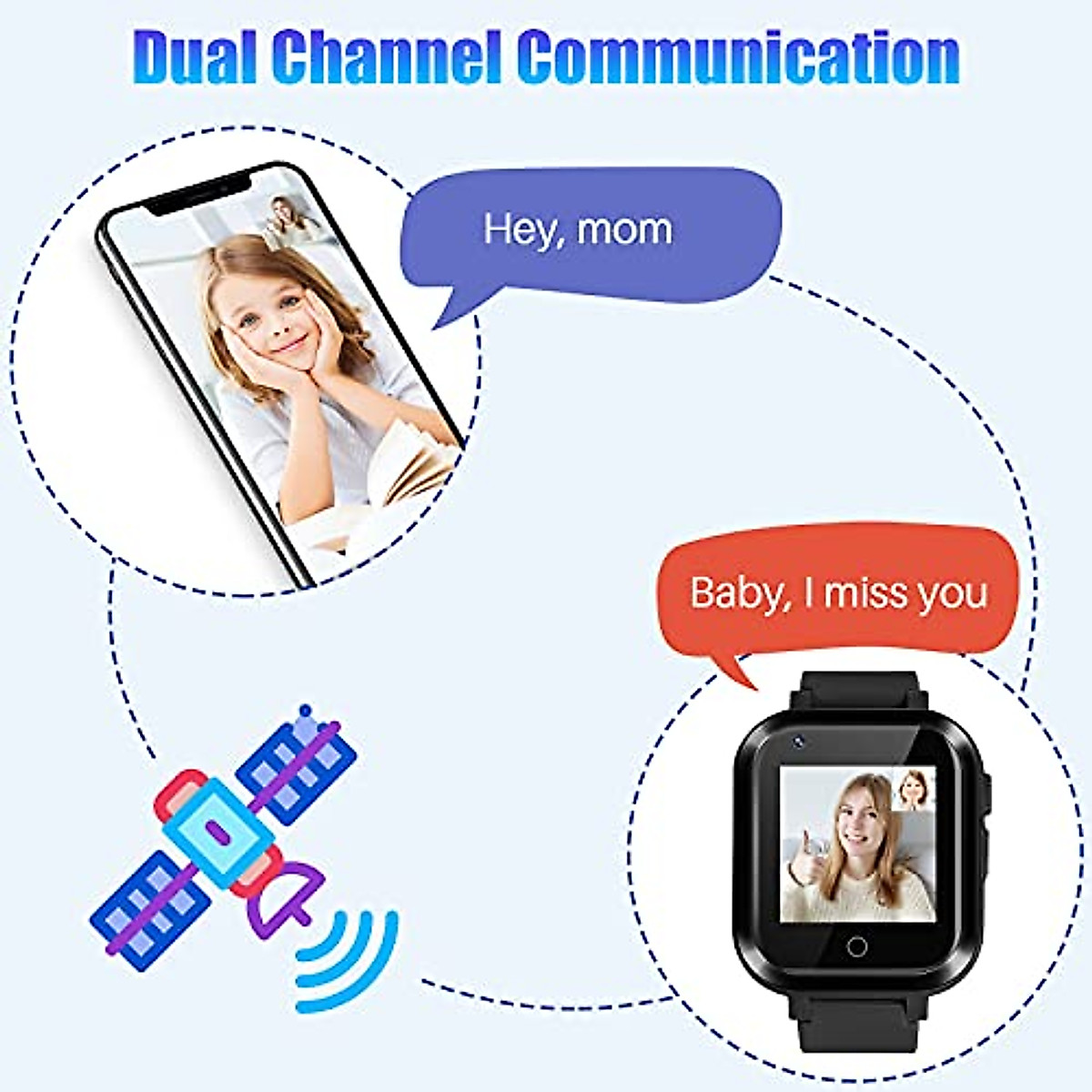 Kids Smart Watch Phone 4G Network WiFi GPS Tracker Children Smartwatch with Two-Way Call Camera SOS Anti-Lost IP67 Waterproof Touch Screen Watch Gift for Boys Girls Birthday Christmas Xmas (Black)