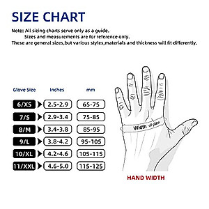 2 Pairs Garden Gloves Winter Work Gloves Rubber Coated Fingers Acrylic Terry Inner Keep Hands Warm for Cold Weather