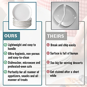 XINLTC 8-Piece Ceramic Appetizer Plates 5.6 Inch, Small Mini Dessert Plates Dinner Plates, Lightweight Round White Plates for Bread, Butter, Dinnerware Saucer Sets