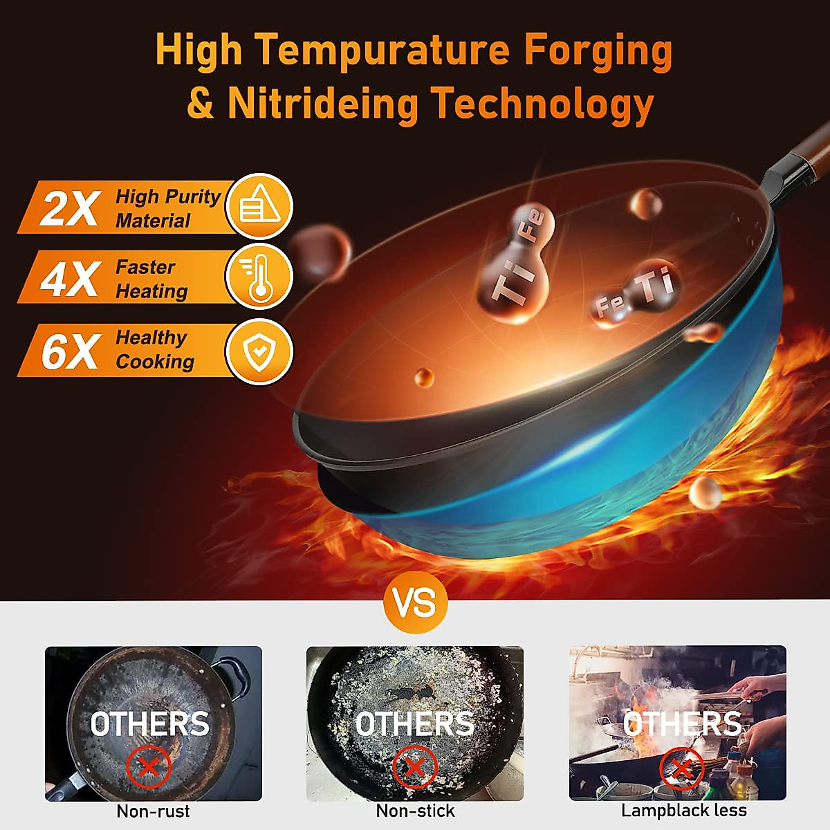 HIHEGD Carbon Steel Wok, 13 Inch Wok Pan with Lid Woks & Stir-Fry Pans with Spatula, No Chemical Coated Flat Bottom Wok for Induction, Electric, Gas Stove, All Stoves