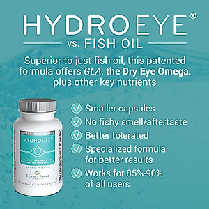 HydroEye Softgels - Dry Eye Relief - Features GLA, EPA, DHA and other Key Nutrients - 120 Count