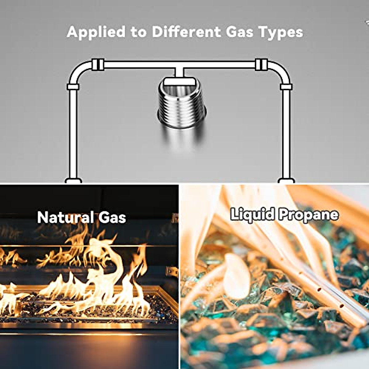 Skyflame Rectangular Stainless Steel Drop-in Fire Pit Pan and Burner with Burner Cover, 30 by 10 Inch Burning Area