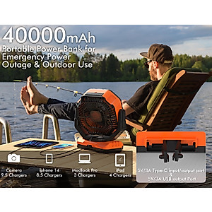 40000mAh Battery Operated Camping Fan, Rechargeable High Velocity Floor Fan, Auto Oscillation Remote Control Timer - Cordless Outdoor Fan for Car Travel RV Camp Garage Patio Hurricane Emergency