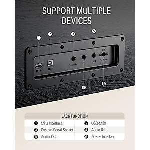 Donner DDP-100 Digital Piano + Donner Duet Piano Bench