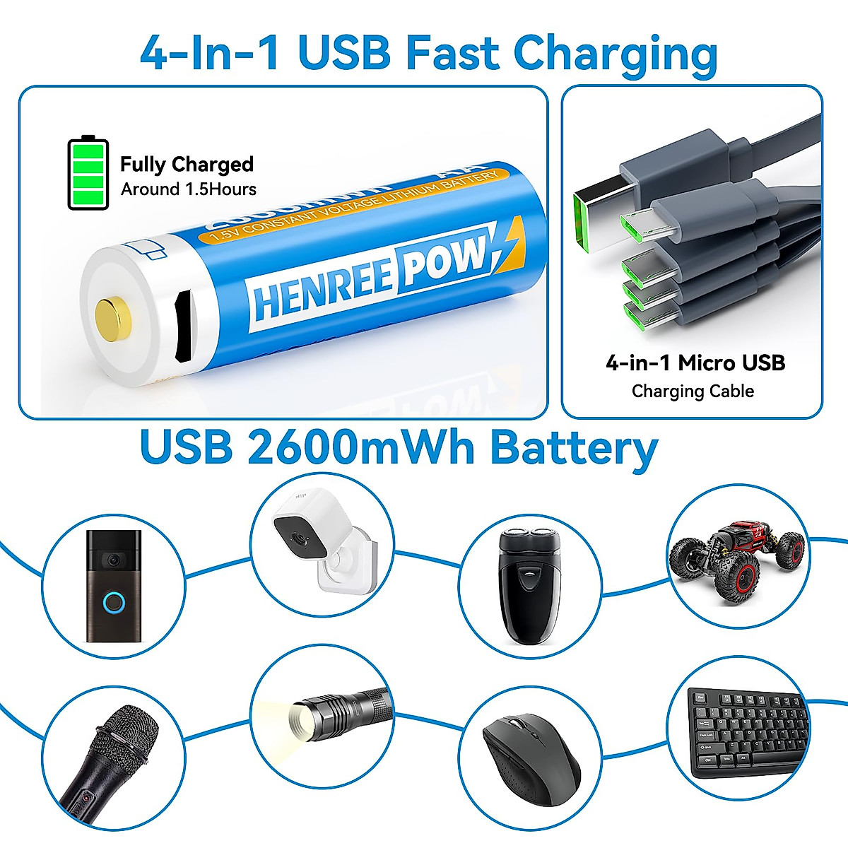Henreepow 1.5V AA Lithium Rechargeable Batteries, High Capacity 2600mWh(1700mAh) Double A Lithium ion Rechargeable Battery, 1200 Cycles with 4 in 1 USB Charging Cable (4 Pack with Storage Box)