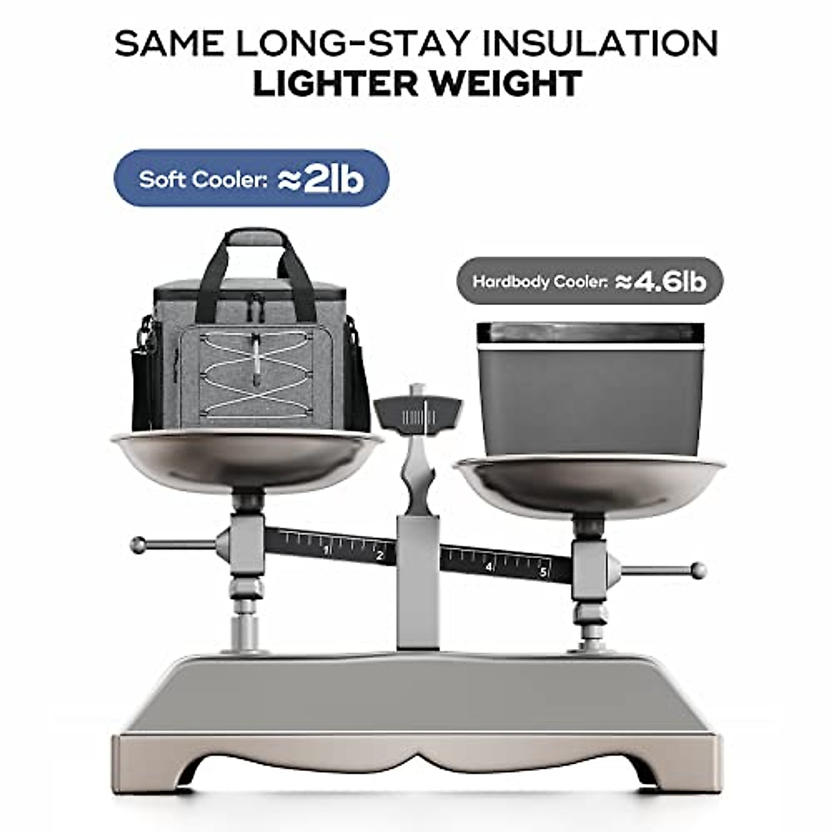 Realcool Soft Cooler Bag 35/45 Can, Collapsible Cooler Insulated Leak Proof, Large Lunch Box for Men Women, Soft-Sided Cooler for Picnic, Grocery, Beach, Camping, Travel