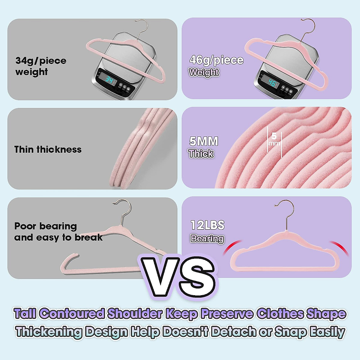 Ulimart Kids Hangers Velvet 50 Pack-14 Inch,Kids Hangers for Clothes,Baby Clothes Hangers Non Slip,Sturdy Infant/Toddler Hangers Pink Hangers