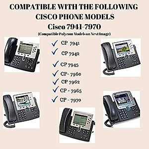 NeuPo 48 Volt Power Supply | Power Adapter Compatible with Select VOIP VVX Polycom and Cisco Phone Models | CP-7941, 7942, 7945, 7960, 7960G, 7962, 7965, 7970G | CP-PWR-Cube-3 Replacement