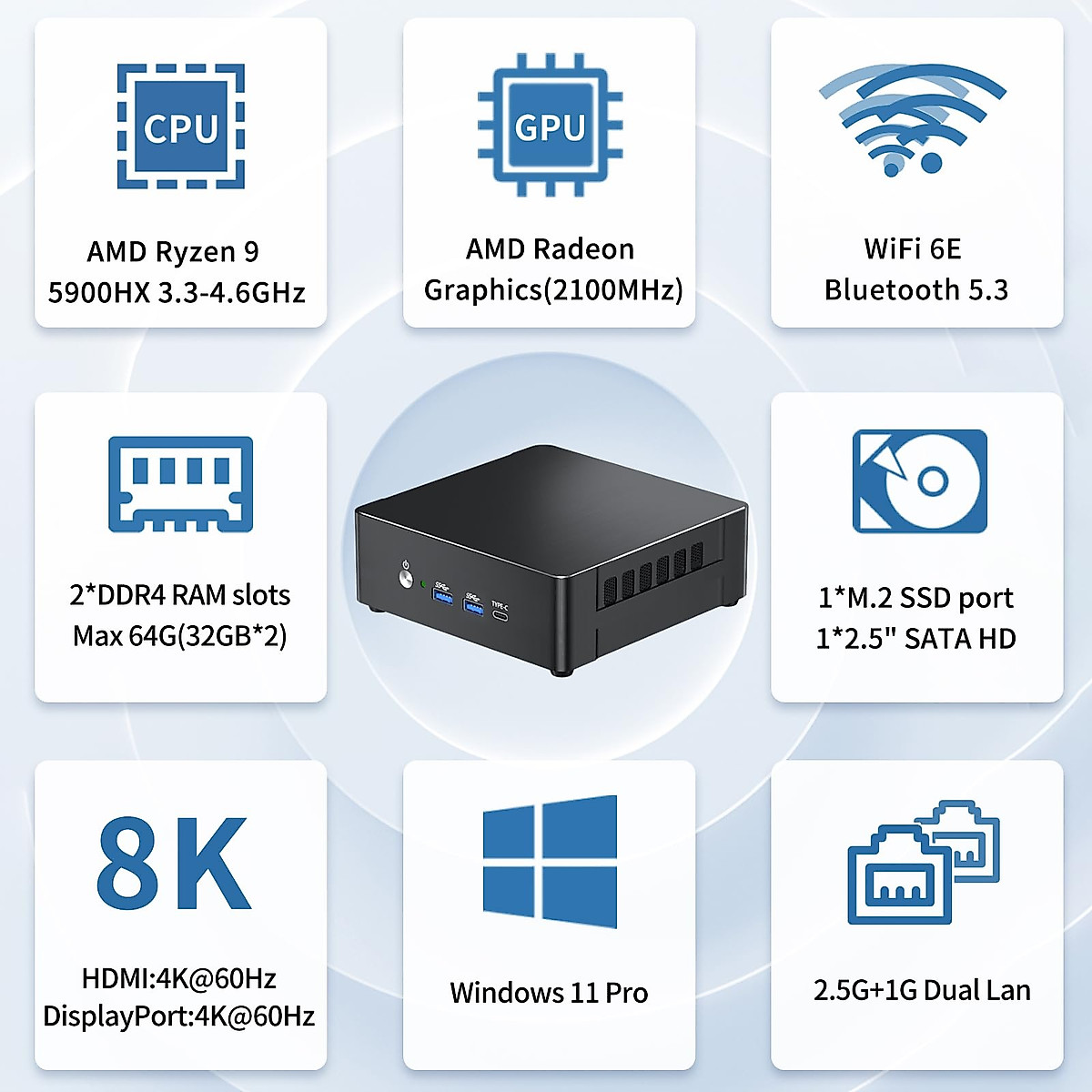 msecore Mini PC with AMD Ryzen 9 5900HX 8 Cores, 64G DDR4 RAM, 2T NVME SSD, Dual LAN, Support 1 * 2.5G, 4K, 1*HDMI, 1*DP, 1*USBC Triple Display, Wi-Fi 6e, Bluetooth 5.3, VESA, Windows 11 Pro