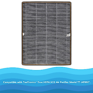 Rioche TT-AP002 H13 True HEPA Replacement Filter, Compatible with TaoTronics TT-AP002 Air Purifier, 3-in-1 Premium H13 True HEPA Filter, 2-Pack
