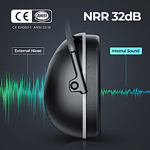 Onhear [2Packs 35dB SNR Hearing Protection Ear Muffs, Effective Ear Protection, Ear Muffs for Noise Reduction, Noise Cancelling Headphones for Autism, Safety Earmuffs for Shooting, Mowing, Hunting