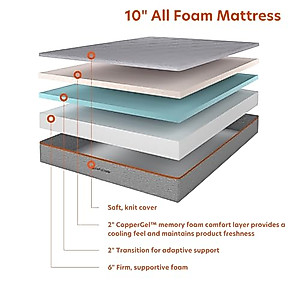 Craft & Trade Artistry 10 inch CopperGel Cooling Memory Foam Mattress / CertiPUR-US Certified / Bed-in-a-Box, California King, 100 Night Trial