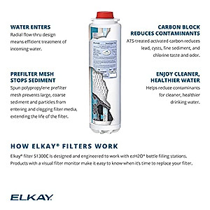 Elkay 51300C_3PK WaterSentry Plus Replacement Filter (Bottle Fillers), 3-Pack