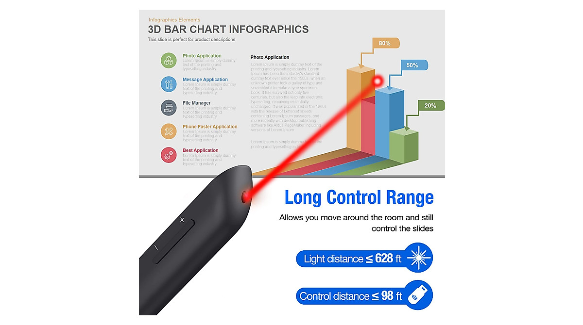 Wireless Presentation Clicker with Bluetooth & RF 2.4GHz | Long Range ...