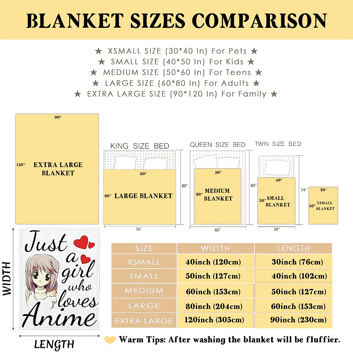 Anime Girl Just A Girl Who Loves Anime Blanket Throw, Flannel Fleece Microfiber Lightweight Soft Cozy Luxury for All Season in Home Bed Sofa Chairs Dorm 50"x40" Blanket for Kids