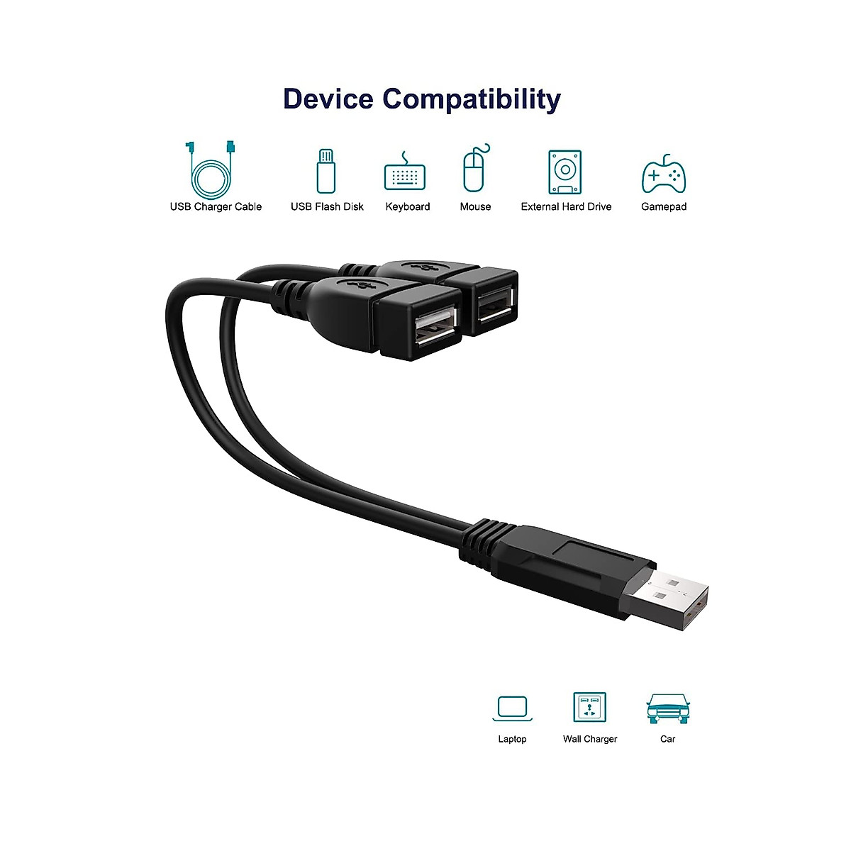 Eanetf USB Cable, 2-Port USB 2.0 Male to Female Splitter, High-Speed Charging & Data Transfer for Laptop, Car, Mac, TV, PC, Xbox, HDD
