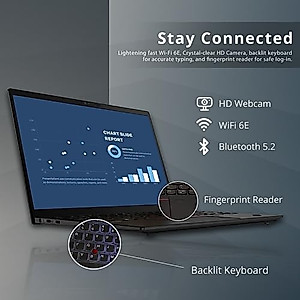 Lenovo Thinkpad X1 Nano 13.3" 2K Business Laptop, Intel Core i7-1160G7, 16GB RAM, 1TB SSD, Backlight Keyboard, Fingerprint Reader, Iris Xe Graphics, Win 11 Pro, Black, 32GB Hotface USB Card