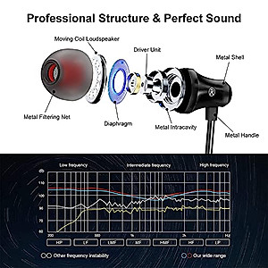 USB Type C Earphones Stereo in Ear Earbuds Headphones with Microphone Noise Cancelling Wired Earbuds with Mic and Volume Control Compatible with Google Pixel 2/XL, Xiaomi, Huawei and More