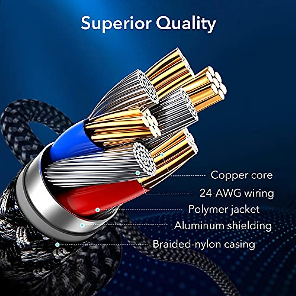 ESR USB-C to Lightning Cable, 0.5 ft (0.2 m), MFi-Certified, PD Fast Charging Cable for iPhone 14/14 Plus/14 Pro/14 Pro Max, iPhone 13/12 Series, iPhone SE 2022/11/XR, Braided Nylon, Black