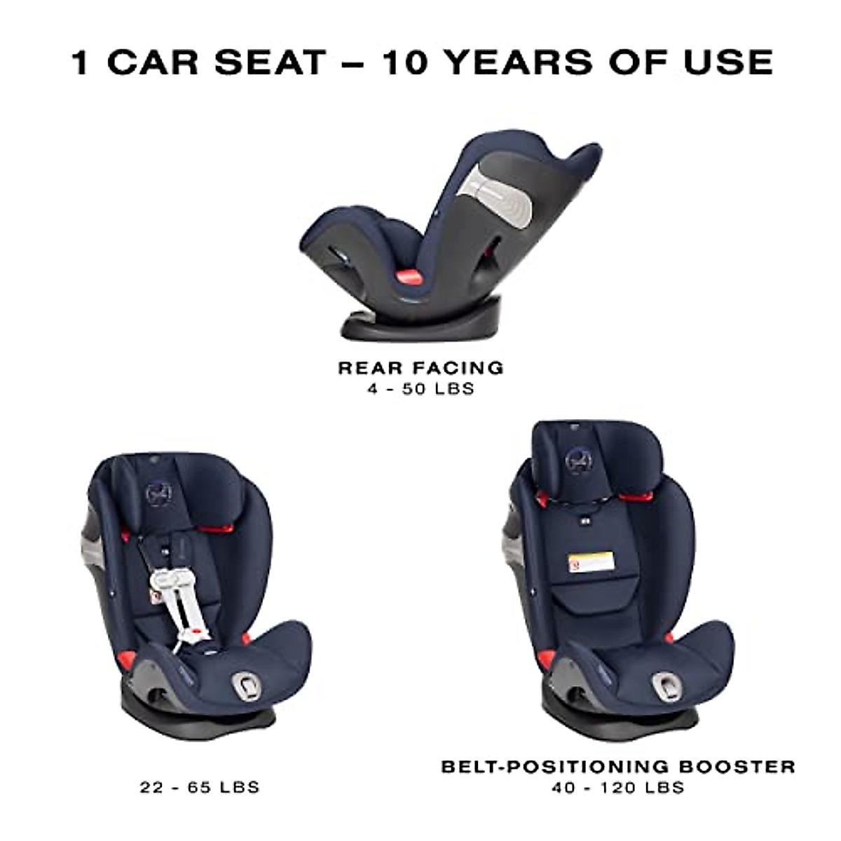 Cybex Standard Eternis S All-in-One Car Seat with SensorSafe, Denim Blue