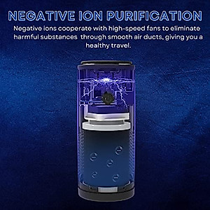 CHEERY Portable Mini Car Air Purifier, Car Odor Eliminator | Air Purifier for Car, Small Room Air Purifier, Desk Air Purifier from Dust, Pollen & Smoke (Navy Blue)