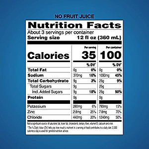 Amazon Basic Care Electrolyte Solution, Replaces Electrolytes, Fluid & Zinc, Grape, 33.8 Fl Oz