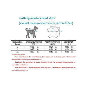 Dog Clothes, Pet Clothes, Soft Thickened Warm Puppy Clothes, Suitable for Autumn and Winter, Suitable for Small Dogs and Cats, Blue (Medium)