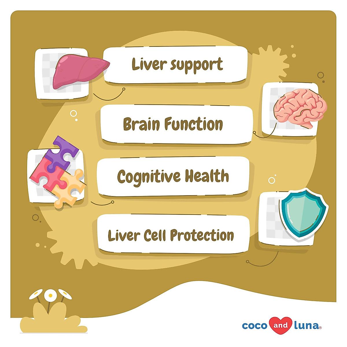 Same and Silybin for Dogs - 90 Soft Chews - S-Adenosyl-L-Methionine, Same for Dogs, Liver Supplements for Dogs, Brain Supplement for Dogs, Dog Liver Support Supplement