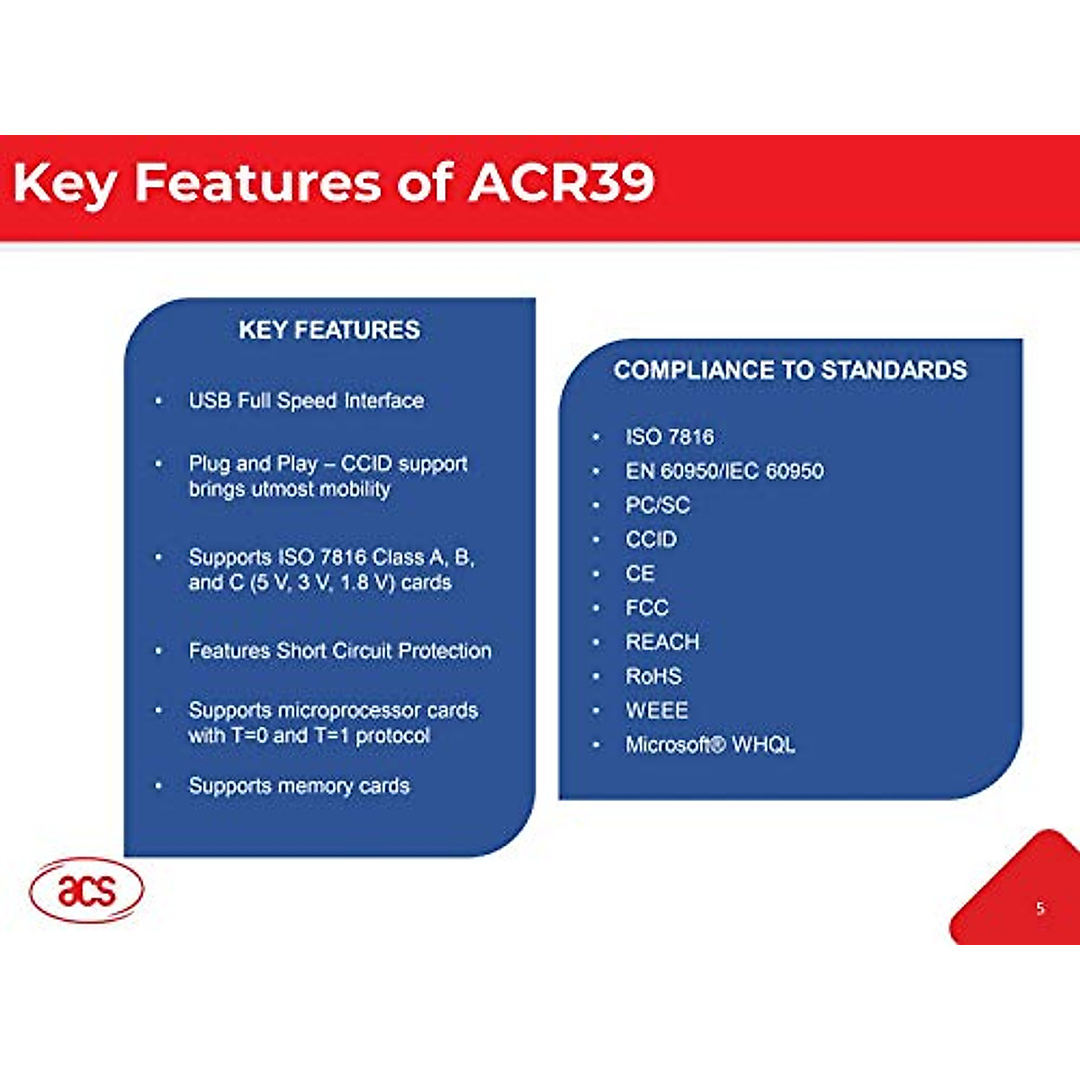 USB Smart Card Reader ACS ACR39U