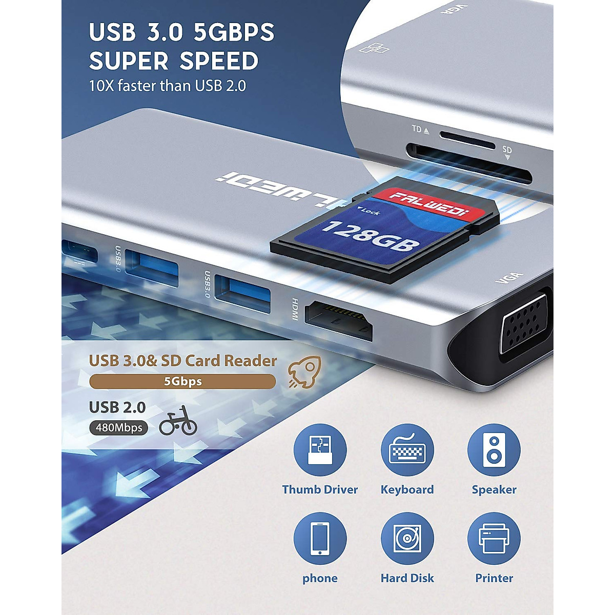 USB C Hub, Type C Adapter, Falwedi 10-in-1 Dongle with Ethernet, 4K@30Hz HDMI, VGA, 3 USB3.0, SD/TF Card Reader, Audio, USB-C PD 3.0, Compatible for MacBook Air Pro and Other Type C Laptops