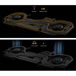 ASUS TUF Gaming Laptop 2023-16inch WUXGA IPS Display 165Hz 100% sRGB - AMD Ryzen7 7735HS Beat i7-12650H - AMD Radeon RX7600S Beat RTX3060 - Backlit KB - HDMI Cable (32GB DDR5 RAM |2TB PCIe SSD)