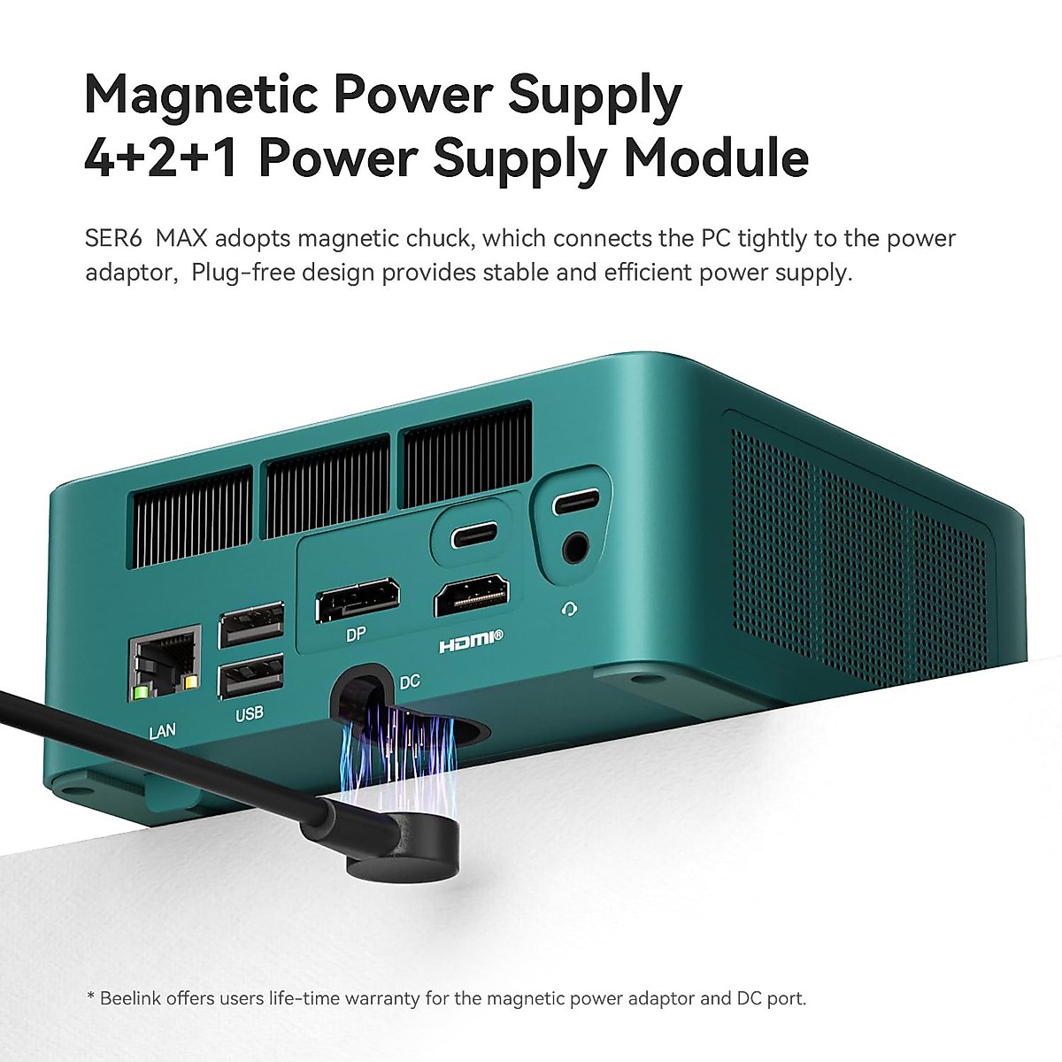 Beelink SER6 MAX Mini PC, Ryzen 7 7735HS (8C/16T, up to 4.75GHz) Mini Computer, AMD Radeon 680M, 32GB DDR5+1TB Micro Desktop, Small Gaming PC Quad Displays HDMI+DP+Dual USB4, 2.5Gbps, WiFi 6+BT5.2