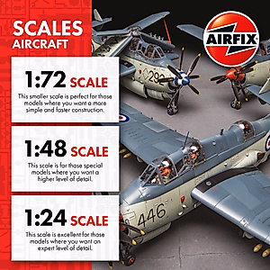 Airfix Starter Gift Set Messerschmitt Bf109E-3 1:72 Military Aviation Plastic Model Kit A55106A